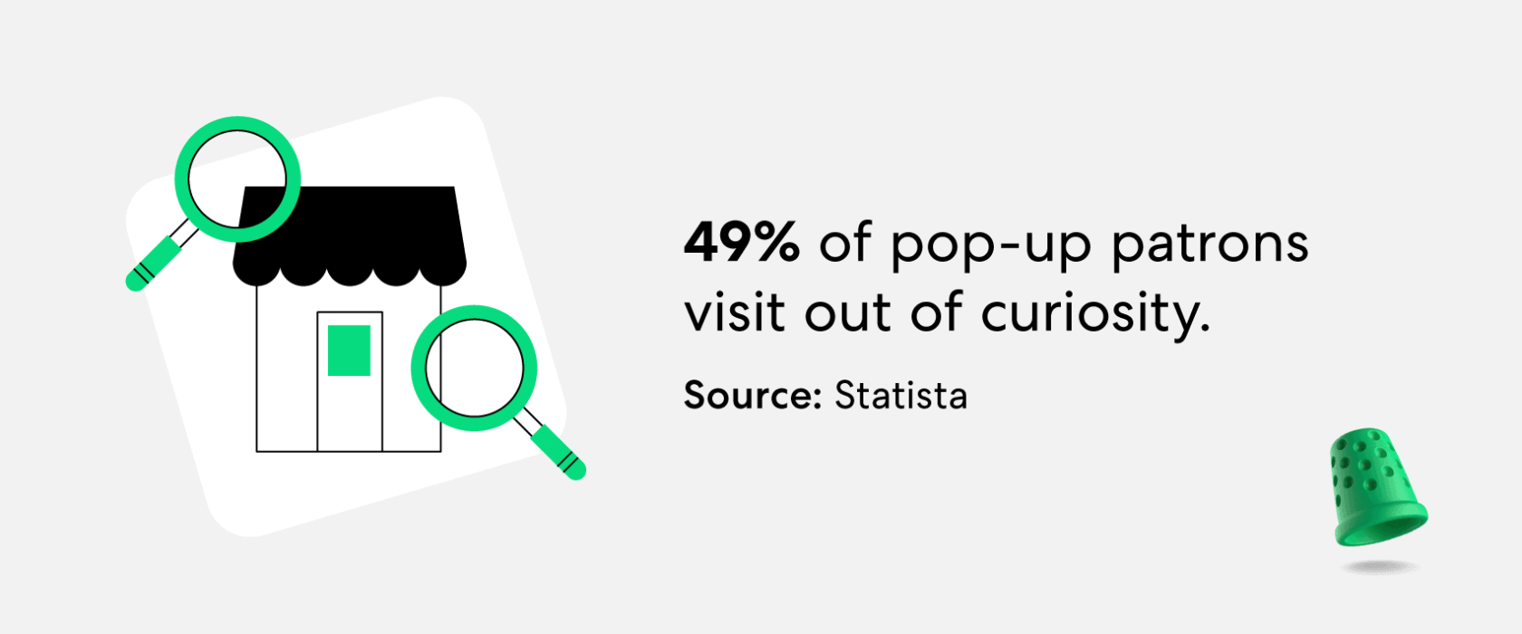 The Rise of Pop-Up Shops | Thimble