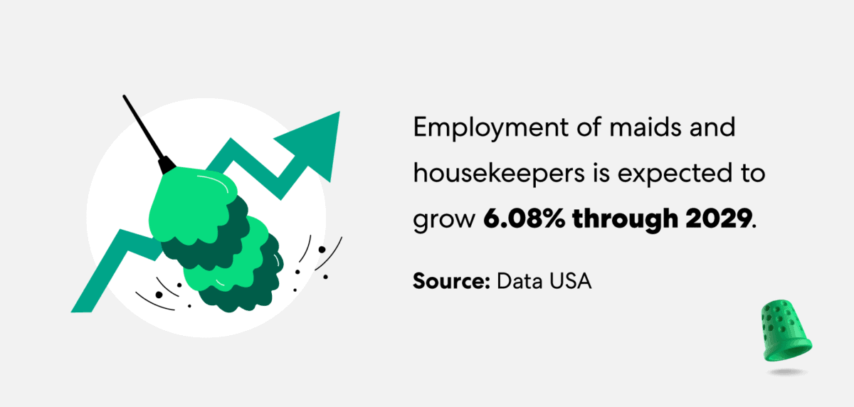 Cleaning industry statistics - Thimble