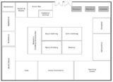 Retail Store Layout Guide | Thimble